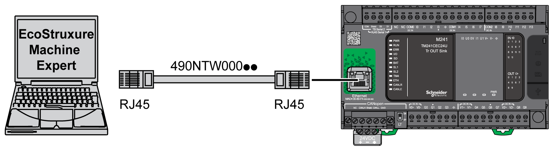 Conexión de un Modicon M241 Logic Controller a un PC